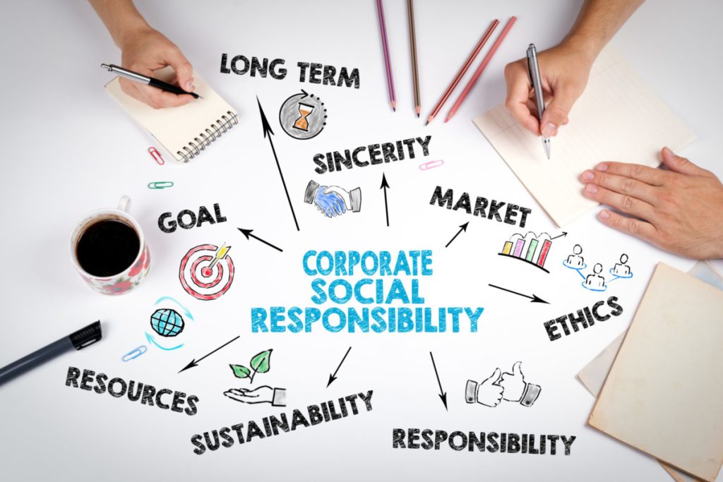 Embracing Impact: Corporate Social Responsibility Reshaping the ...